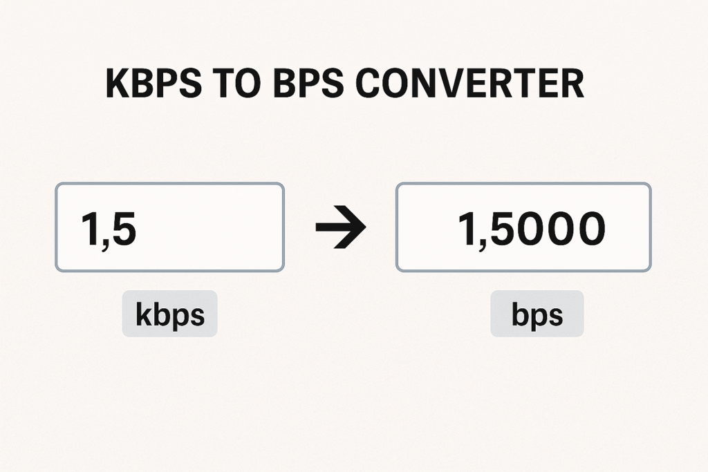 Kbps To BPS Converter Free Online Calculator 2025 Kbps To BPS Converter Free Online Calculator 2025